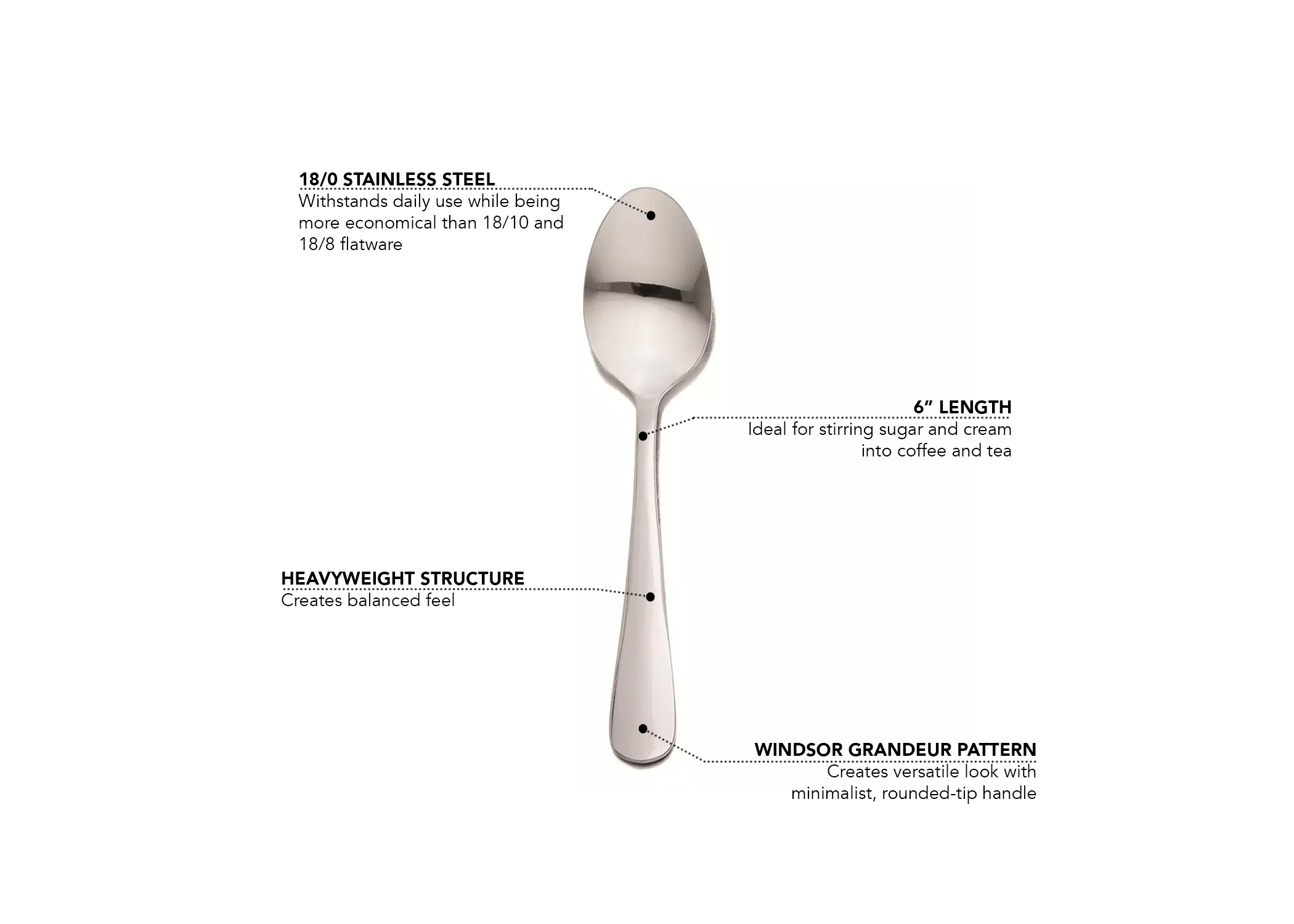Libbey 143 001 6" Teaspoon with 18/0 Stainless Grade, Windsor Grandeur ...