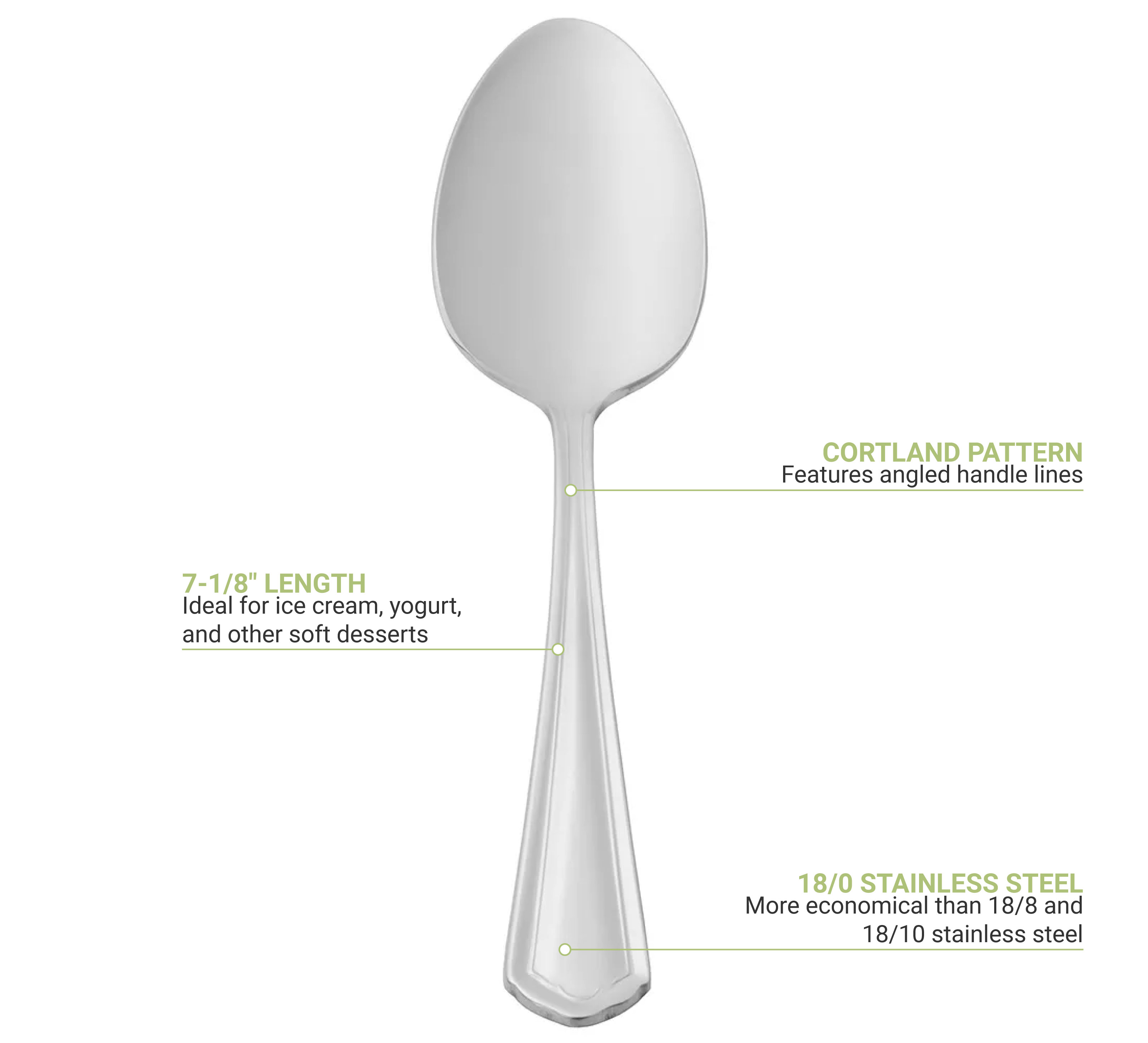 Libbey 256 002 7 1/8" Dessert Spoon with 18/0 Stainless Grade, Cortland ...