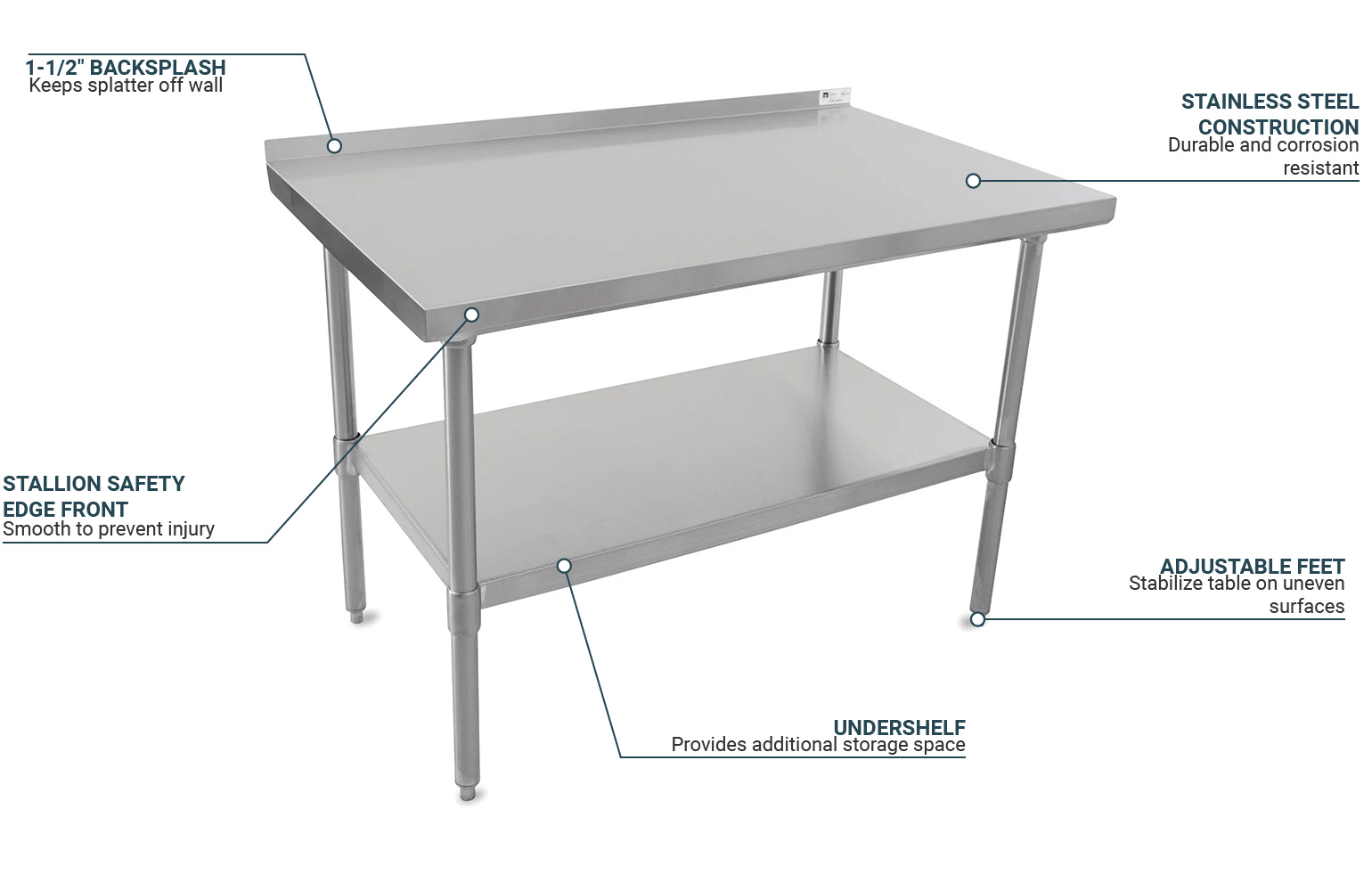 John Boos UFBLS9618 96" 18 ga Work Table w/ Undershelf & 430 Series ...