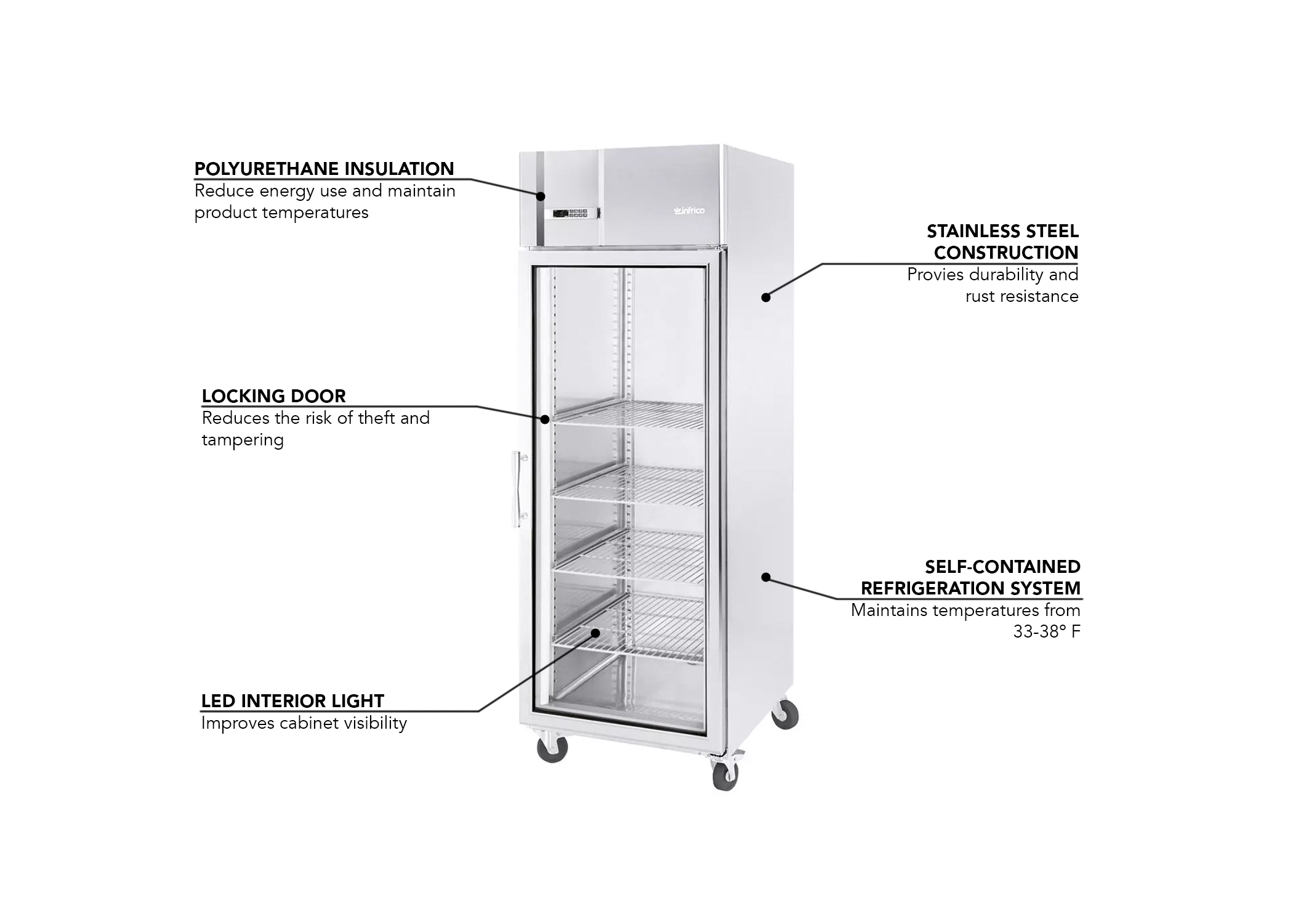 Infrico IRR-AGB23CR 27" One Section Reach In Refrigerator, (1) Right ...