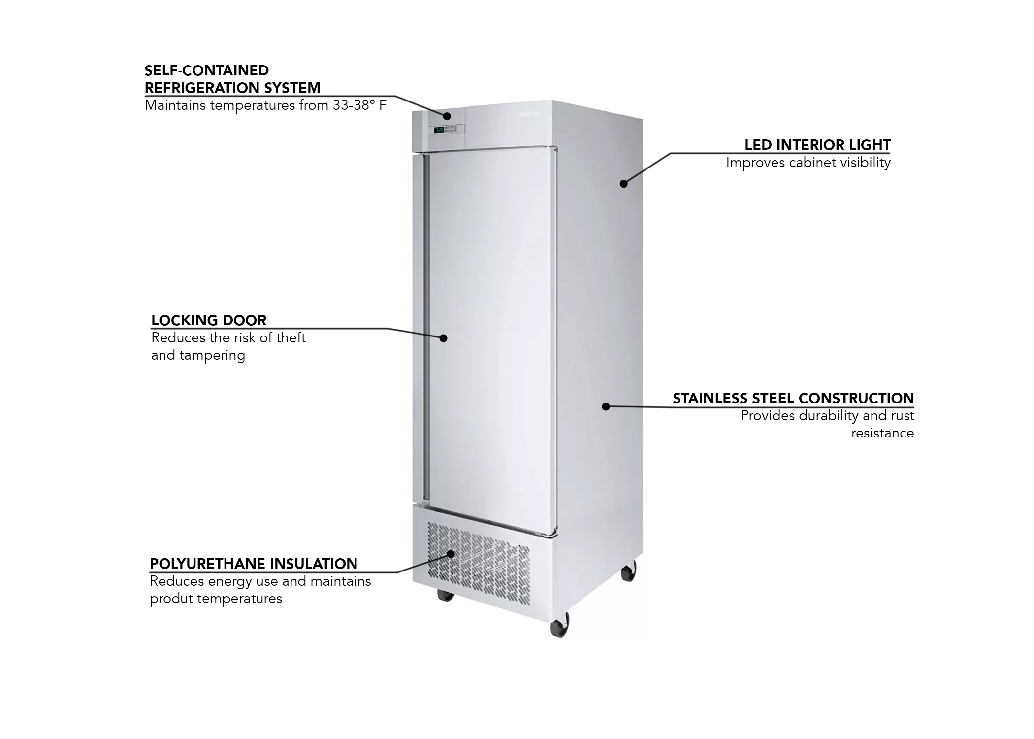 Infrico IRR-AN23 27" One Section Reach In Refrigerator, (1) Right Hinge ...