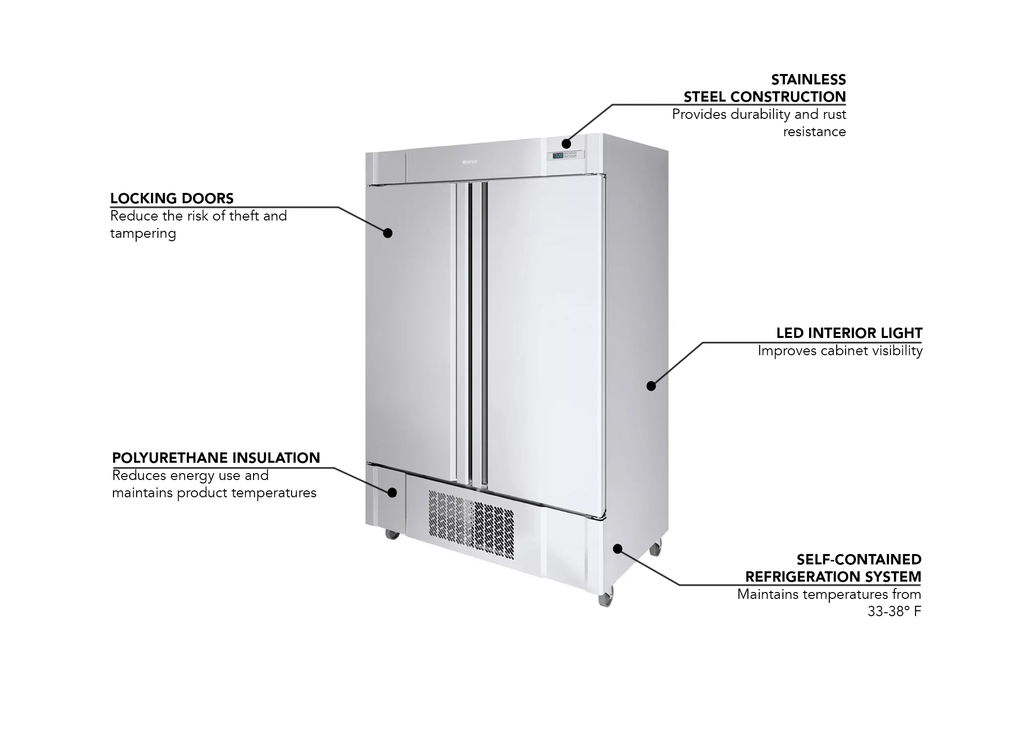 Infrico IRR-AN49 54 1/2" Two Section Reach In Refrigerator, (2) Left ...